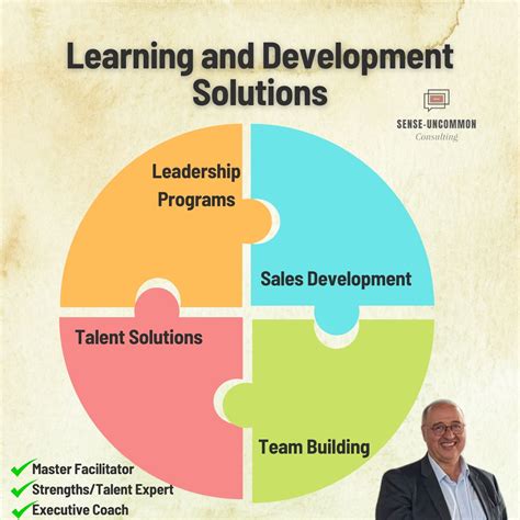 barry barakat on linkedin to all my linkedin connections here is a