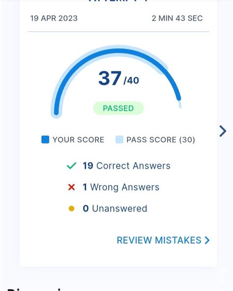 Kavali Deepika On Linkedin Day132 150daysofcodechallenge Ccbp Nxtwave
