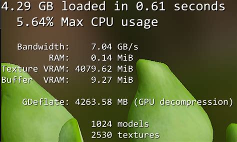 Gpu Megat[h]read Get Out Of My Dreams And Into My Cart The Something Awful Forums