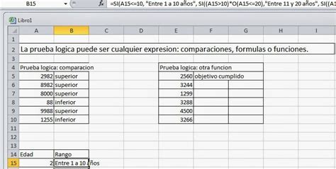 La función Si La Funcion Si