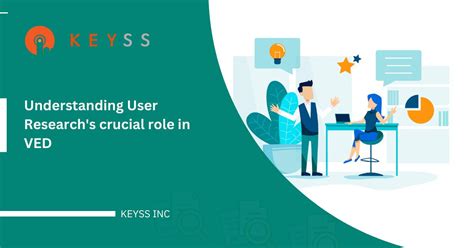 Keyss Inc On Linkedin Userexperience Virtualexperiencedesign Userresearch Uxdesign…