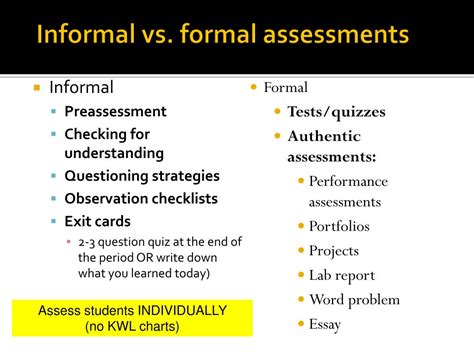 Informal Vs Formal Assessment Examples Hot Sex Picture