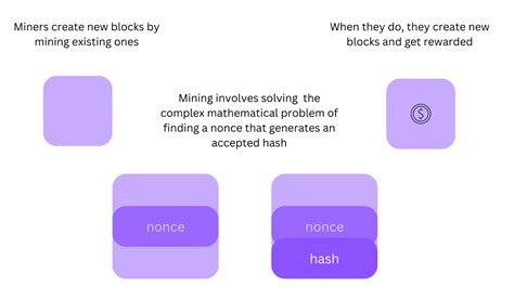what are blockchain nodes and how do they work moonpay moonpay