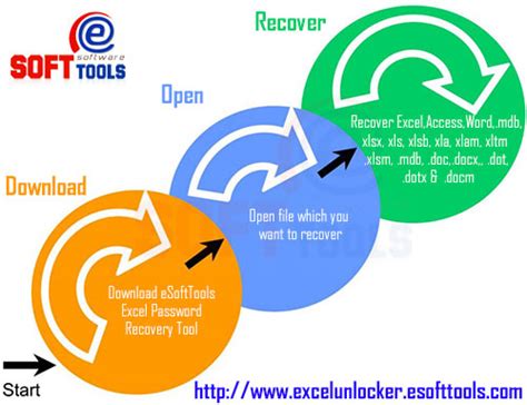 excel unlocker tool