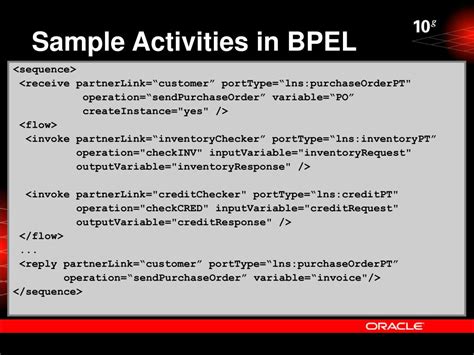 Ppt Bpel Building Standards Based Business Processes With Web Services Powerpoint