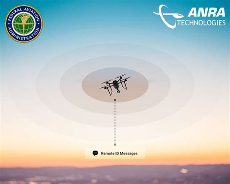 What Is The Purpose Of Network Id And Broadcast Id At Kristina Hertz Blog