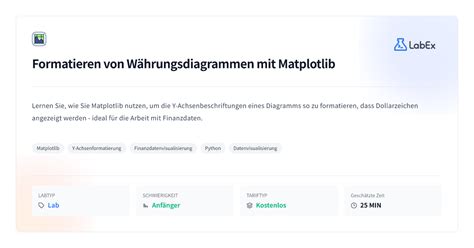 Matplotlib Y Achsenformatierung Finanzdatenvisualisierung Labex