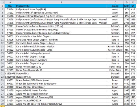 Sort Column In Excel Examples How To Sort Column In Excel