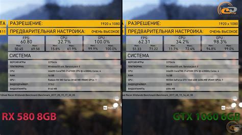 20 Awesome Rx 580 8gb Vs Gtx 1060 6gb Video Graphics Array Vga