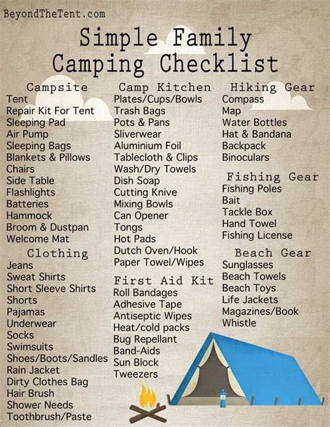 50 Summer Camping Essentials Artofit