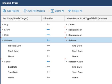 Use Case Syncing OpenText Application Quality Management And Jira