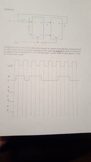 Solved Problem Dock Ack CLK Consider The Circuit Above Chegg Com