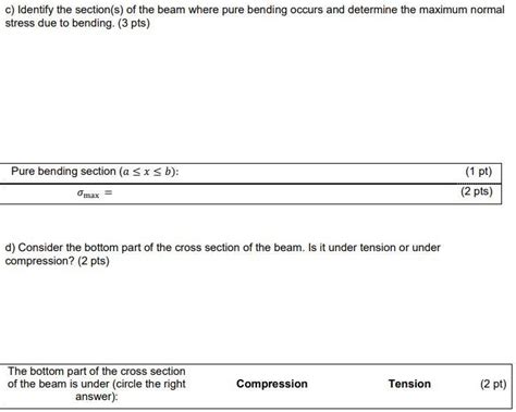 Solved GIVEN Rectangular Beam AB Is Loaded As Shown And Is Chegg
