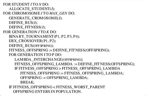 Memetic Algorithm For The Hfsbrp Download Scientific Diagram