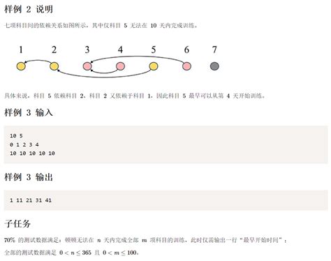 Ccf Csp 202212 2 训练计划ccfcsp 健身计划 Csdn博客