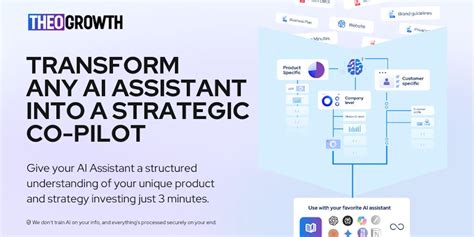 Theo Power Up Any Ai Assistant Making Ai Truly Understand Your