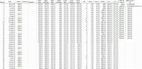 Excel Every 20th Occurence Formula Stack Overflow