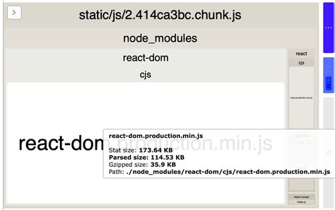 Analyze Your React Apps Bundle Size And Reduce It Using Code Splitting