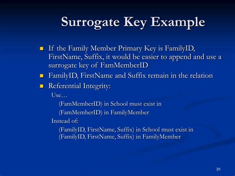 Ppt Mastering Relational Model Keys And Relationships Powerpoint