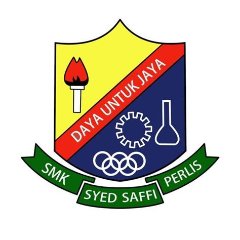 Buletin Smk Syed Saffi
