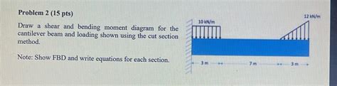 Solved Problem 2 15 Pts 12 Knm 10 Knm Draw A Shear And Bending