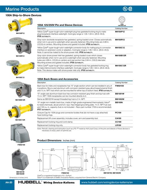 Hubbell Wiring Device Kellems Catalog