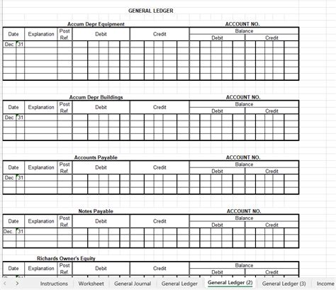 You Are To Prepare The Closing Journal Entries A The Chegg Com