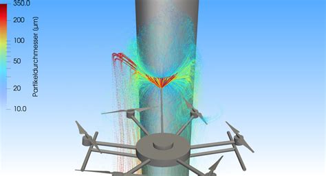 Project Turbo Temporary Coating By Means Of Drones Icing Protection Of Wind Turbines As A