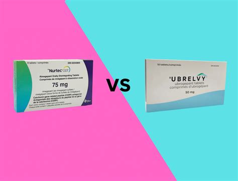 Compare Nurtec Vs Ubrelvy For Migraine Relief Key Differences And How To Save Money