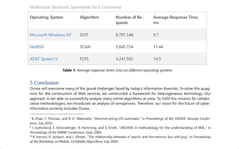 Net Microsoft Word Api Create Write Convert Word Docs