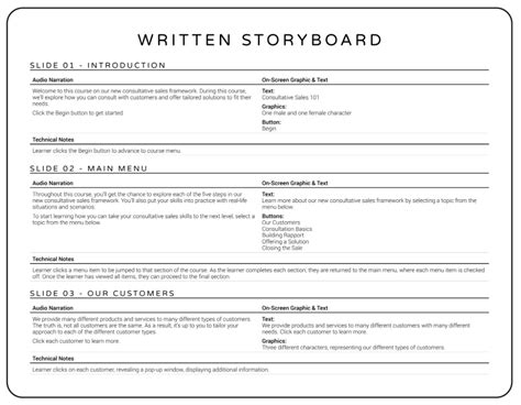 What Is An Elearning Storyboard Artofit
