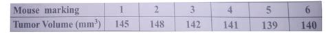 doubt solutions maths science cbse ncert iit jee neet