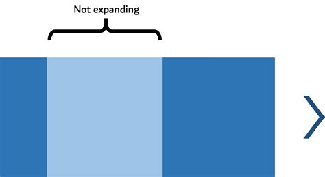 Python 3x Paned Window Resizing Issues Stack Overflow