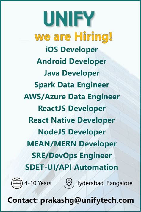 Ramagiri Likitha On Linkedin Unifytech Java Android Ios