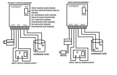 It80wlc Fully Automatic Single Tank Water Level Controller At ₹ 799 Piece Automatic Water