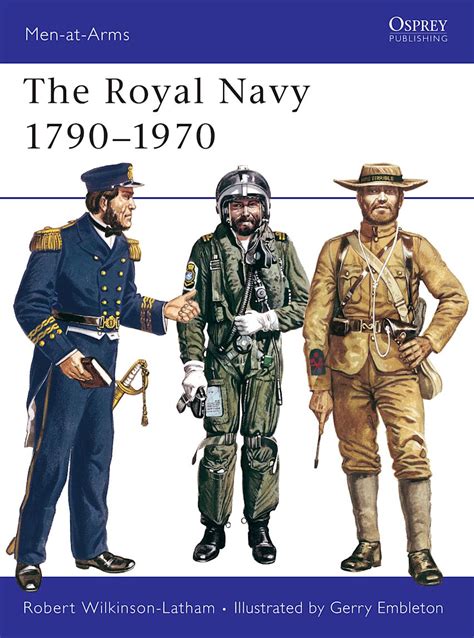 Royal Navy Uniform Types