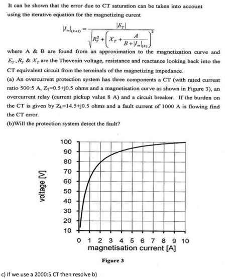 It Can Be Shown That The Error Due To Ct Saturation