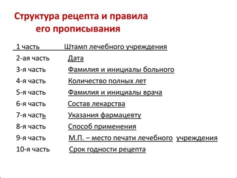 Рецептура правила выписывания различных лекарственных форм в рецепте презентация онлайн
