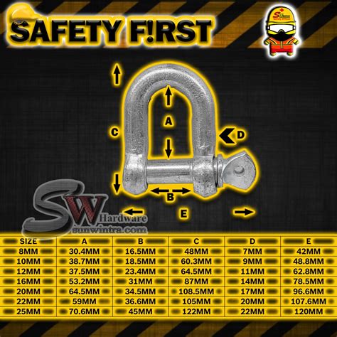 Sw Hardware High Quality Galvanized Iron Shackle Gi Shackle D Shape