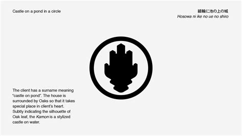 Kamon Logos On Behance