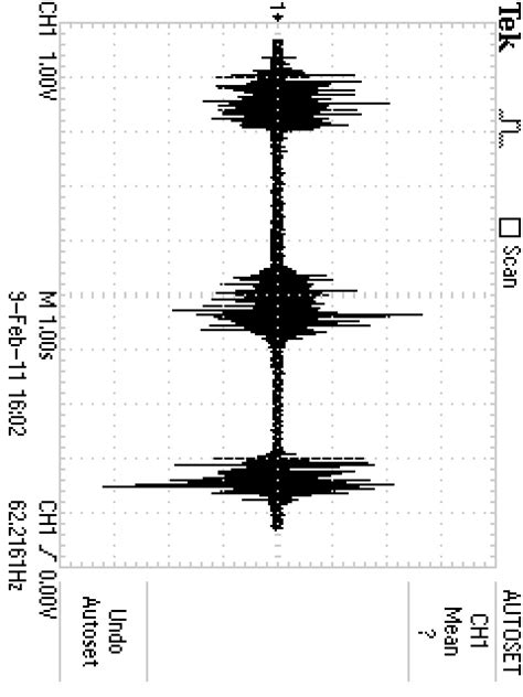 Analog To Digital Conversion For A Biosignal Sensors Arduino Forum