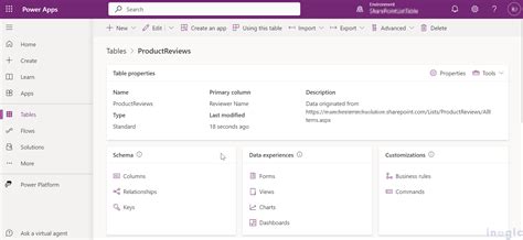 Create A Table In Dynamics 365 Crm From The Sharepoint List Microsoft Dynamics 365 Crm Tips
