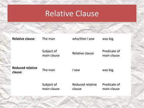 Reduced Relative Clause