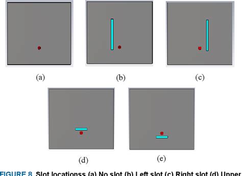 Figure 1 From Analysis On Bending Performance Of The Electro Textile Antennas With Bandwidth