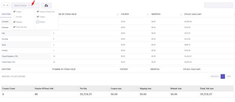 2 Easy Ways To Get Sales By Country Report In Woocommerce Ithemeland