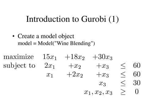 Ppt Perspective Of Mathematical Optimization And Its Applications Powerpoint Presentation Id