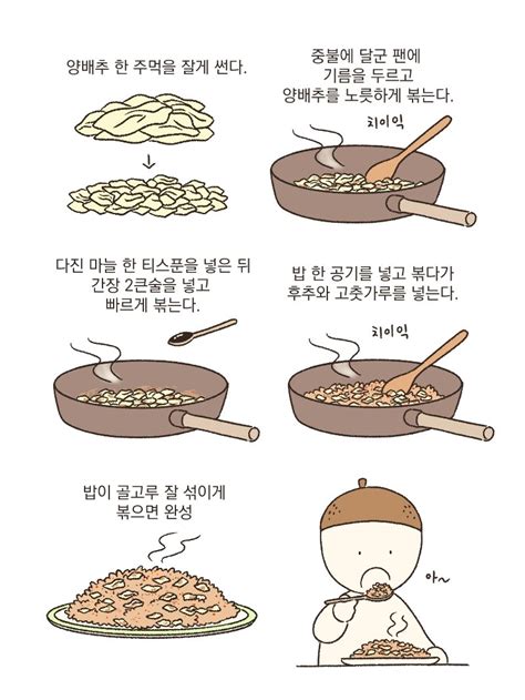 「간단하게 만드는 양배추볶음밥 자취할때 양배추를 사면 꼭 애매하게 남았는데 이런식으로 다 볶아 먹었어요양배」도토리대장の漫画