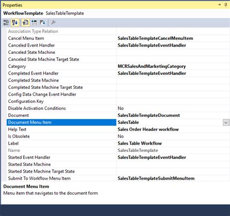Dynamics Community Forum Thread Details