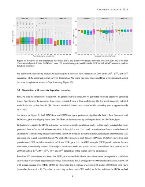 Dnnsurv Deep Neural Networks For Survival Analysis Using Pseudo Values Deepai