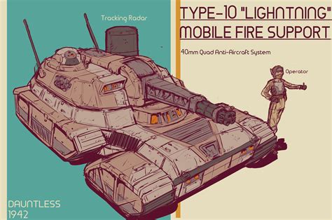 Ns Lightning Design With Variants Rplanetside